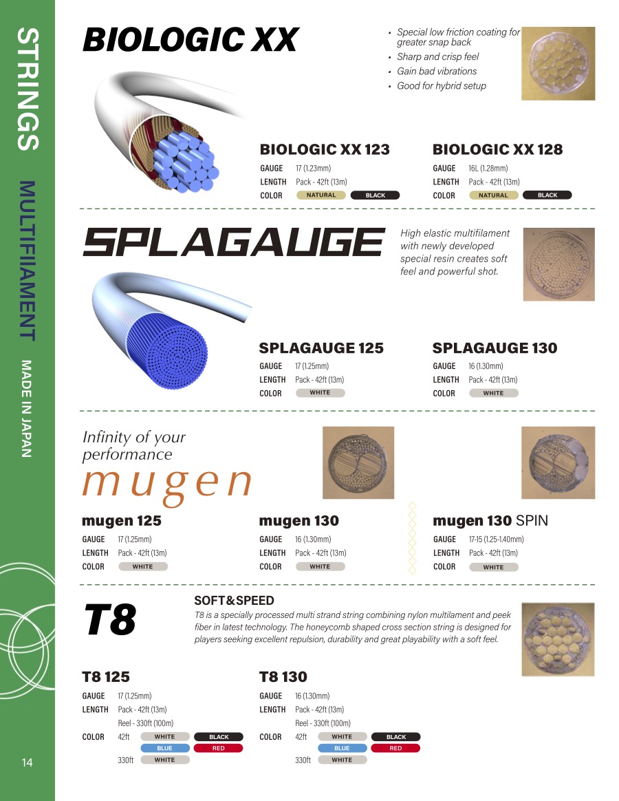 Gamma Solace vs Gamma Gut? | Talk Tennis